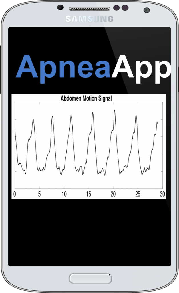 Sleep Apnea Detection on Smartphones : Mobile Intelligence Lab